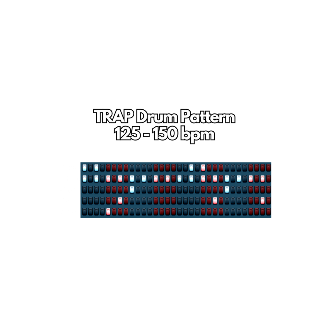 Free Trap Drum Pattern | Free Trap Drum Loop – Sampley