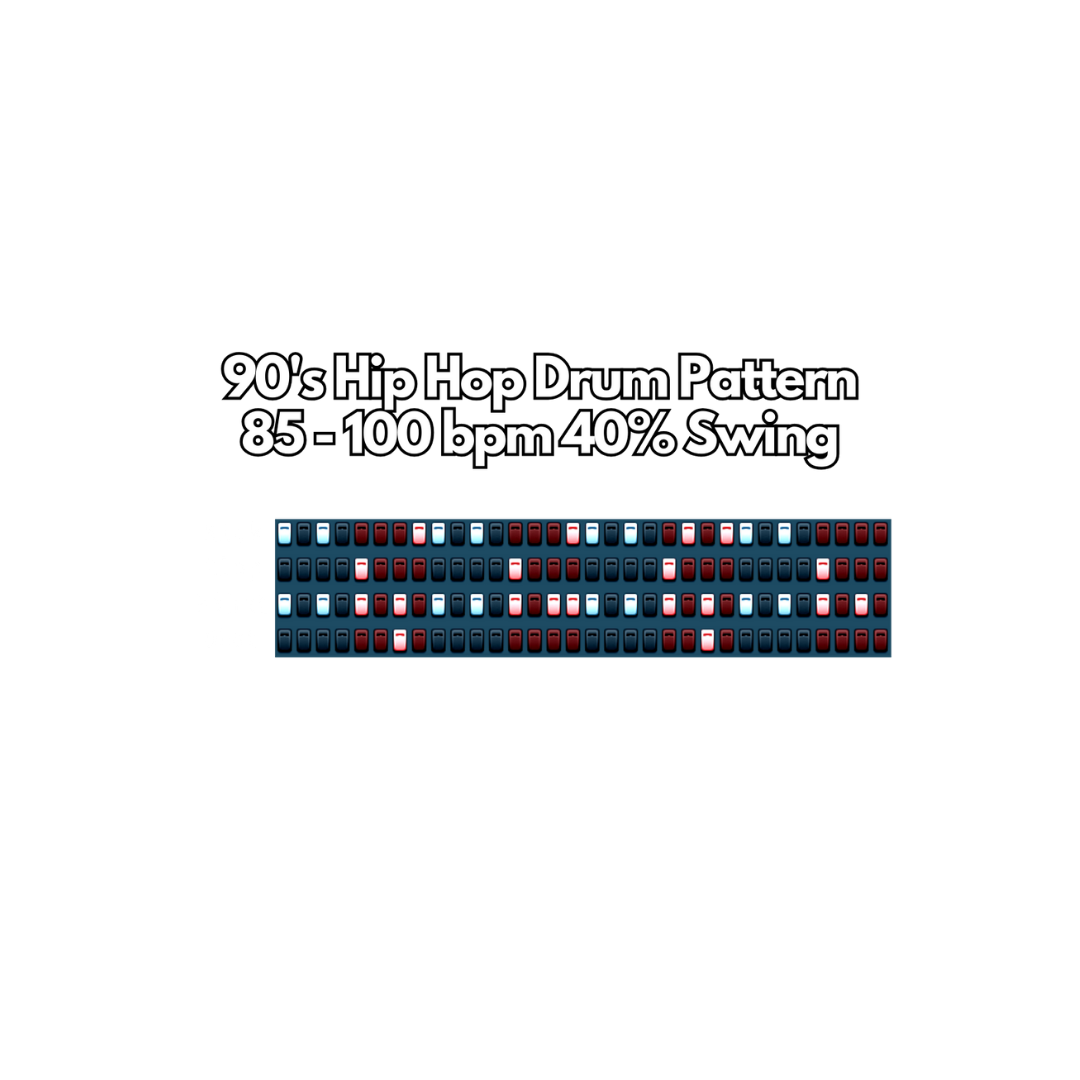 Free 90's Hip Hop Drum Pattern | Free 90's Hip Hop Drum Loop – Sampley