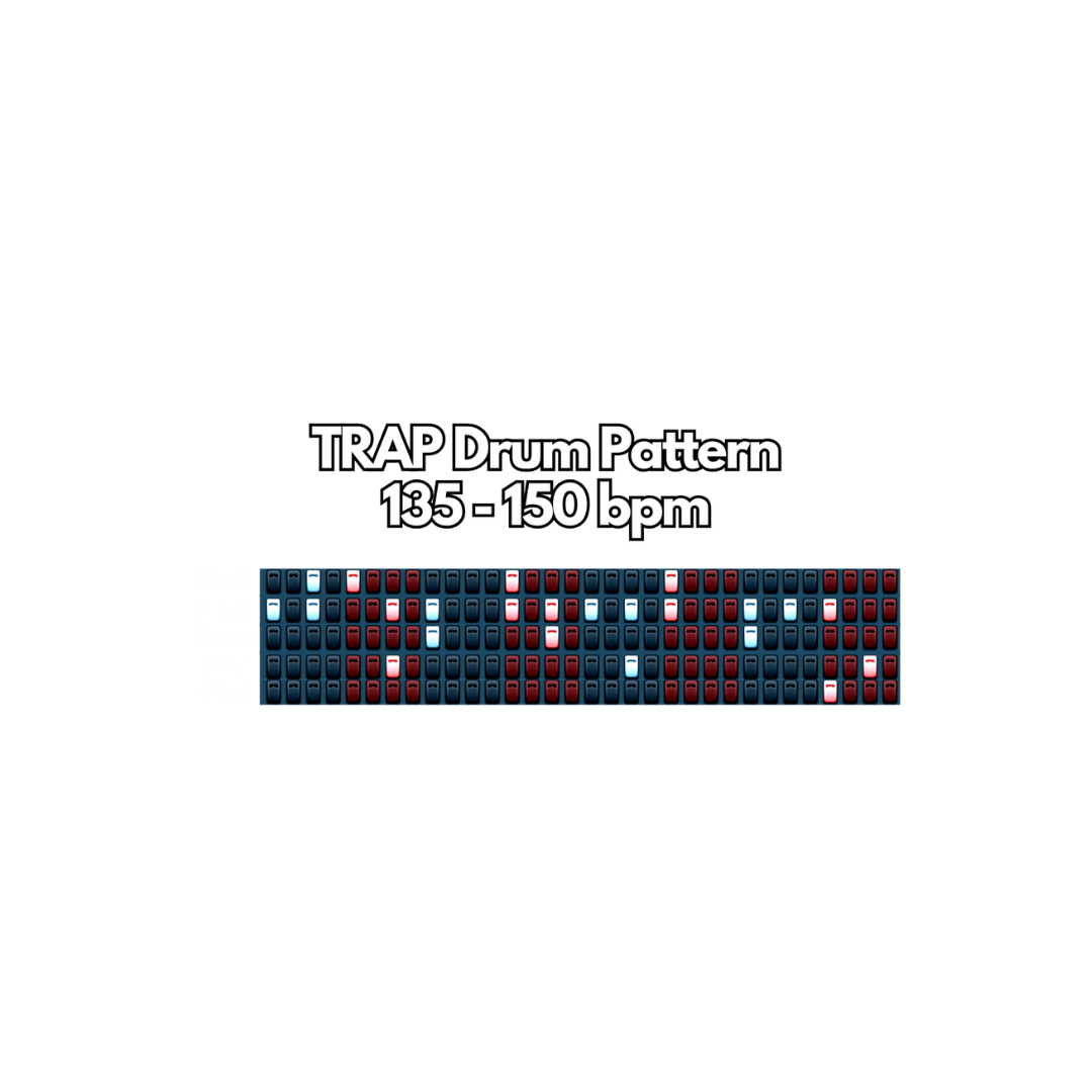 Free Trap Drum Pattern | Free Trap Drum Loop – Sampley